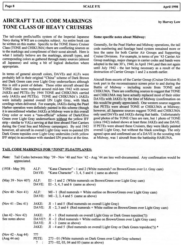 Japanese Tail Codes of WWII | IPMS Toronto