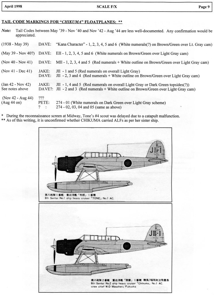Japanese Tail Codes of WWII | IPMS Toronto